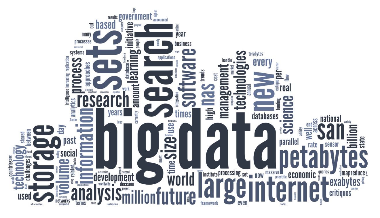 Big data: Big value and big concerns | Centre for Case Learning and ...